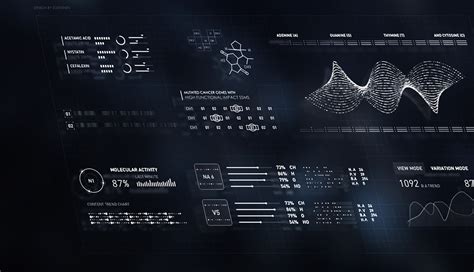 Visualization Design Of Biomedical Data On Behance