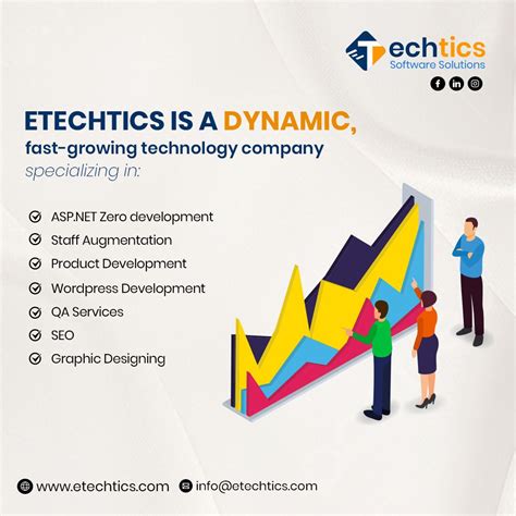 Muhammad Akram On Linkedin Angularjs Webdevelopment Etechtics Dynamicwebapps Highperformance