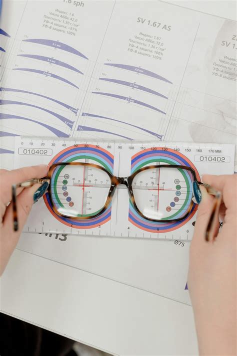 Understanding Prism In Glasses How They Correct Double Vision And More