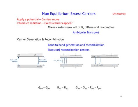 Lecture Note Chapter 4 Non Equilibrium Excess Carriers Ch6 Neamen Apply A Potential Carriers