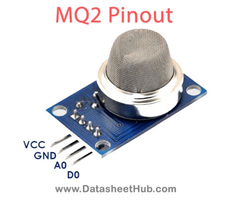Mq2 Gas Sensor Detector Module Datasheet Hub