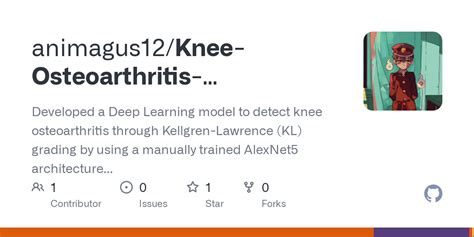 Github Animagus12knee Osteoarthritis Classification Developed A Deep Learning Model To