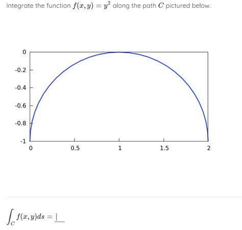 Solved Integrate the function f x y y² along the path C Chegg