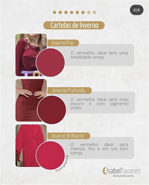 Pin De Beatrice Gandelli En Armocromia Paletas De Colores De Invierno Análisis De Color