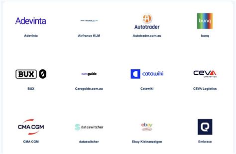 Zerocopter On Linkedin Coordinated Vulnerability Disclosure Programs