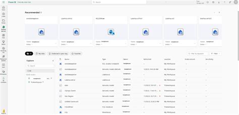 lesson 17 what is onelake data hub pearl innovations