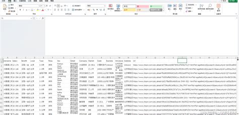 使用 scrapy 和 selenium 爬取 boss 直聘职位信息（可视化结果） scrapy爬取boss csdn博客