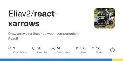 react xarrows src index tsx at master · eliav2 react xarrows · github