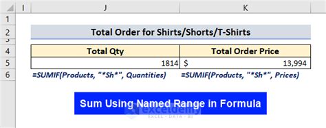 How To Sum Names In Excel Suitable Ways ExcelDemy