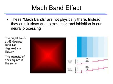 Ppt Illumination And Shading Powerpoint Presentation Free Download