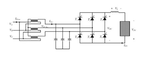 2 a consider the thyristor based grid interface for