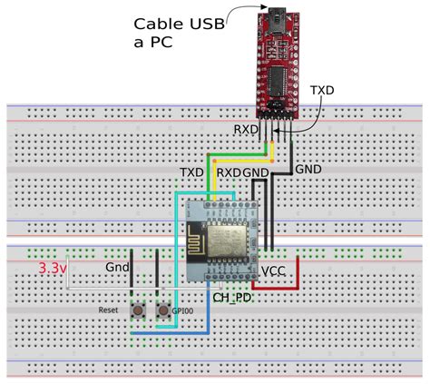 Python En Un Esp8266 — Bold And Curious
