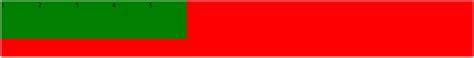 css零基础快速入门（详细教程） css教程 csdn博客