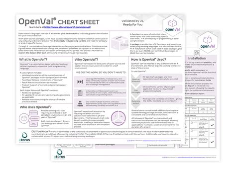 Openval® Cheat Sheet Atorus Research