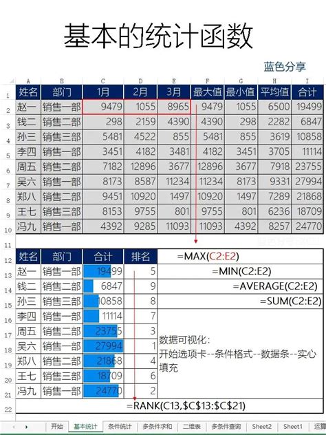 秒知excel 子林 查詢統計的常用公式 Facebook