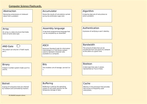 Computer Science Flashcards Teaching Resources