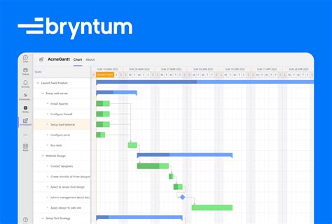 How To Build A Gantt Chart Into Microsoft Teams With Bryntum Bryntum