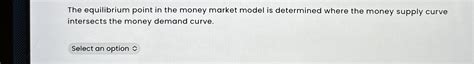Solved The Equilibrium Point In The Money Market Model Is
