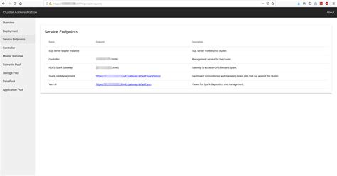 Creating A Big Data Cluster With Sql Server 2019
