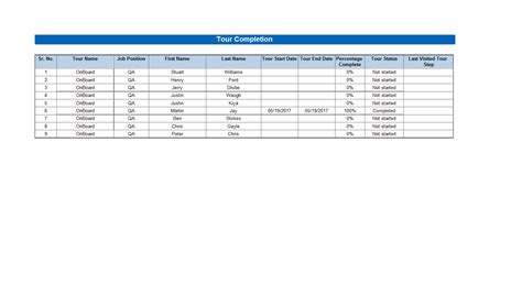 Wt 9646 Tour Completion Report Last Column Displayed On Another Page Workterra Jira