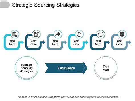 Strategic Sourcing Strategies Ppt Powerpoint Presentation Show Mockup Cpb PowerPoint