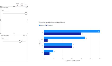 Solved Passing Parameter Results To New Measure Calculati Microsoft Fabric Community