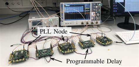 Figure 1 From Heterogeneity In Time Delays Between Mutually