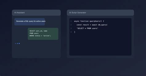 ai bots chat generators and script creators transform your workflows