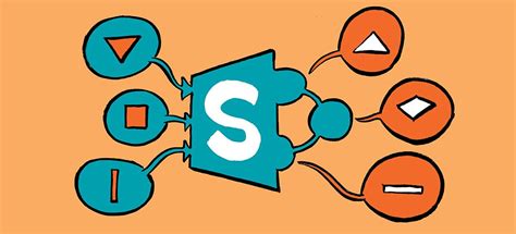 shawn auble on linkedin sharepoint translation is a sharepoint premium