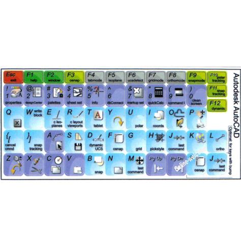 Autodesk Autocad Keyboard Stickers Online