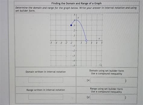 Solved Finding The Domain And Range Of A Graph Determine The
