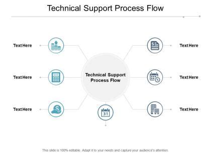 Technical Process Flow SlideTeam