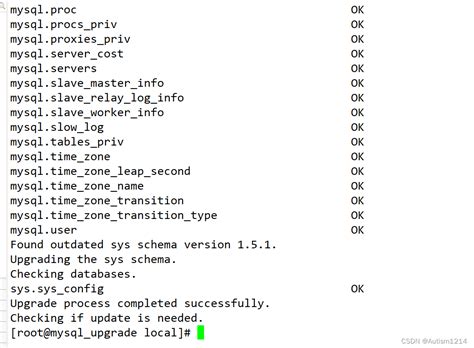 Mysql平滑升级 Csdn博客