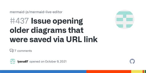 Issue Opening Older Diagrams That Were Saved Via Link Issue Mermaid Js Mermaid Live