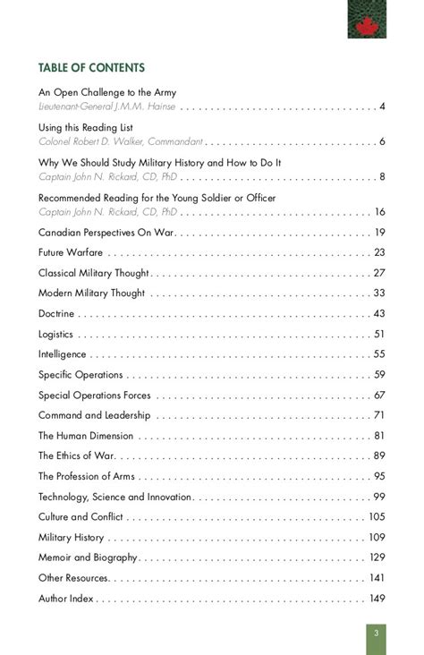 Army Continuity Book Template Inquiries Letter Examples Tulum Smsender Co Williamson