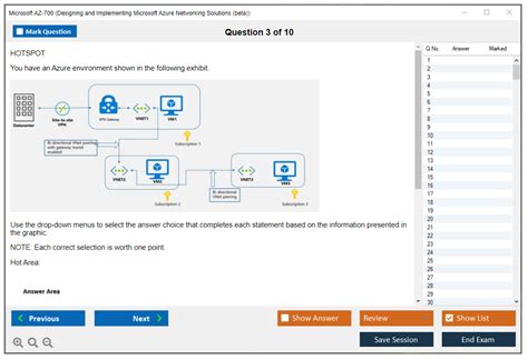 Microsoft Certified Azure Network Engineer Associate Certification Real 2022 Mock Exam