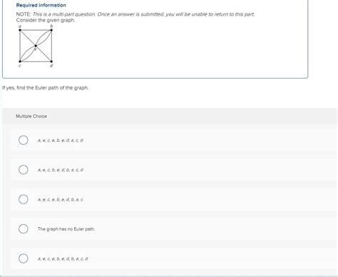 Solved For Which Values Of N Do These Graphs Have An Euler Chegg