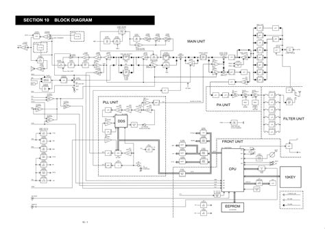 37 Transceiver Block Diagram Explanation Ayiahsawyer