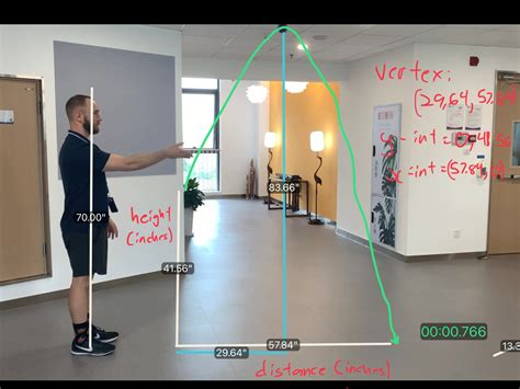 Quadratic Projectile Motion 9th Grade Quiz Quizizz