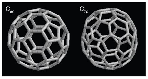 Collision Cross Section Measurements Of An Ensemble Of Small Molecules Varying In M Z And Gas
