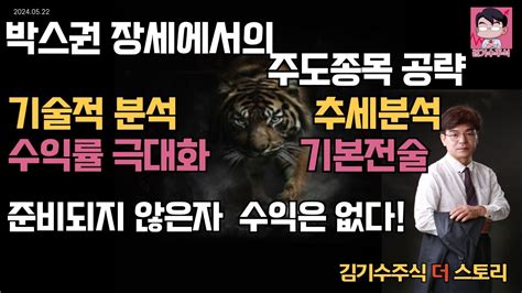 박스권 장세에서의 주도종목 공략 기술적 분석과 추세분석을 통한 수익률 극대화준비되지 않은자 수익은 없다 Youtube
