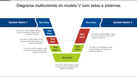 Os 7 Principais Modelos De Modelo V Com Exemplos E Amostras