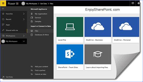 How To Connect Power Bi To Sharepoint Online List Refresh Power Bi Bank Home