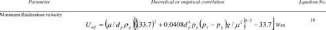 hydrodynamic parameters download table