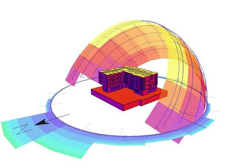 Daylight Analysis And Light Pollution Reduction