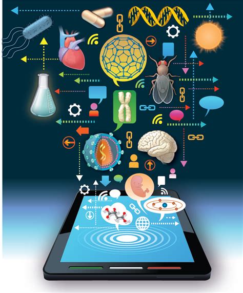 Imágenes Sobre La Ciencia Sociales Y La Tecnología ~ Las Ciencias