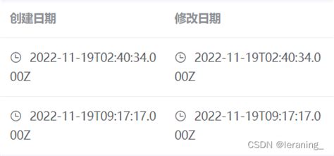 Elementui三种格式化表格内时间的方式分情况elementui 时间格式化 Csdn博客