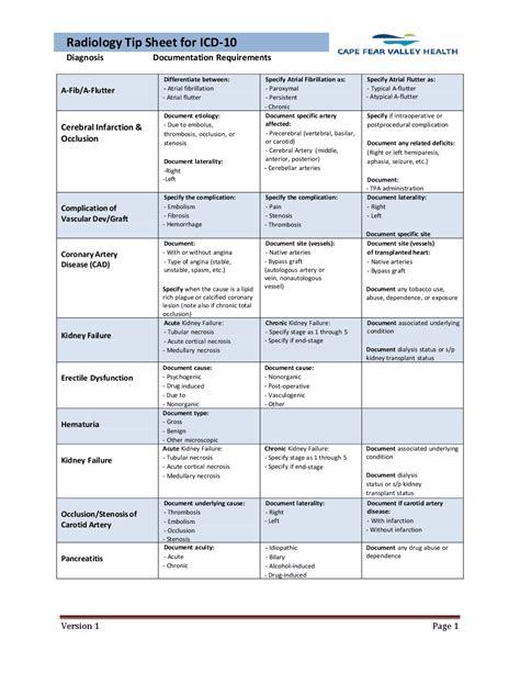 Radiology Tip Sheet For Icd 10 Lecture Notes Radiology Docsity