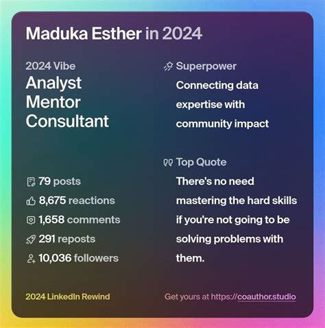 Maduka Esther On Linkedin Datafam Dataanalysis Dataanalyst Datanewbies