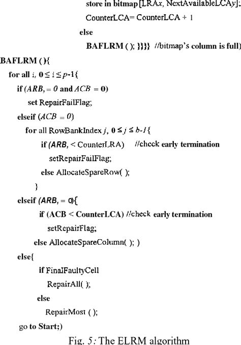 Figure 1 From A Bira Algorithm For Embedded Memories With 2d Redundancy Semantic Scholar